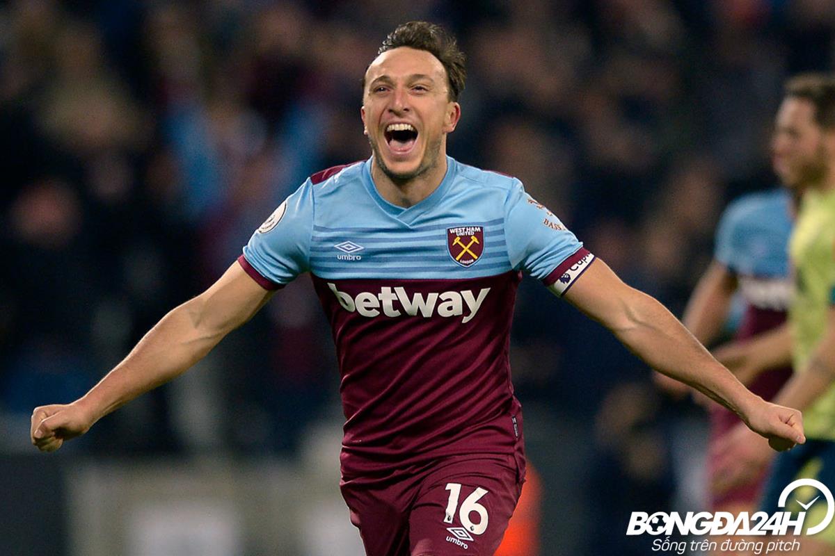 Tiểu sử cầu thủ Mark Noble tiền vệ của CLB West Ham United