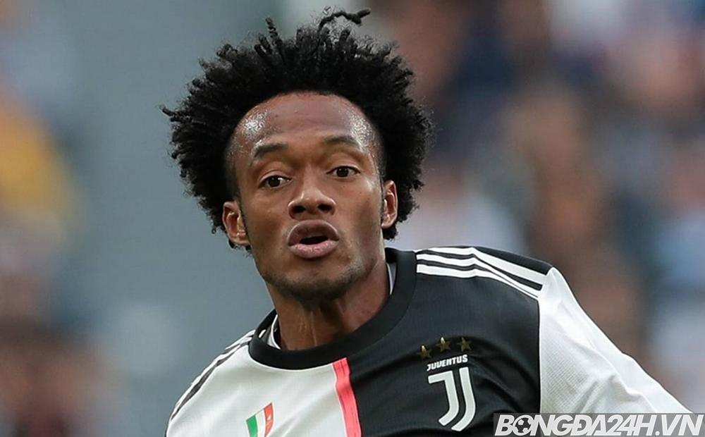 Tiểu sử cầu thủ Juan Cuadrado tiền vệ câu lạc bộ Juventus FC