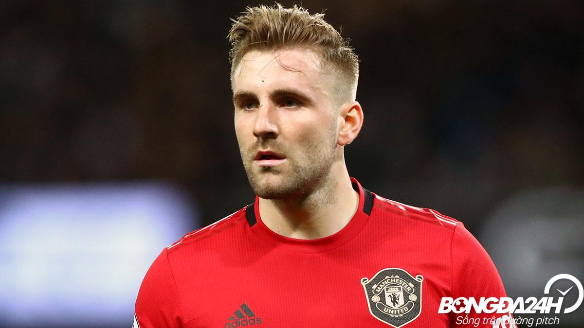 Tiểu sử cầu thủ Luke Shaw hậu vệ câu lạc bộ Manchester United