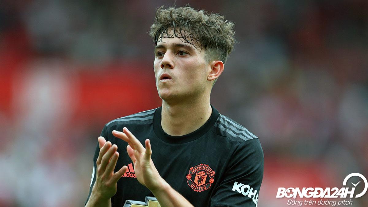 Tiểu sử cầu thủ Daniel James của câu lạc bộ Man United