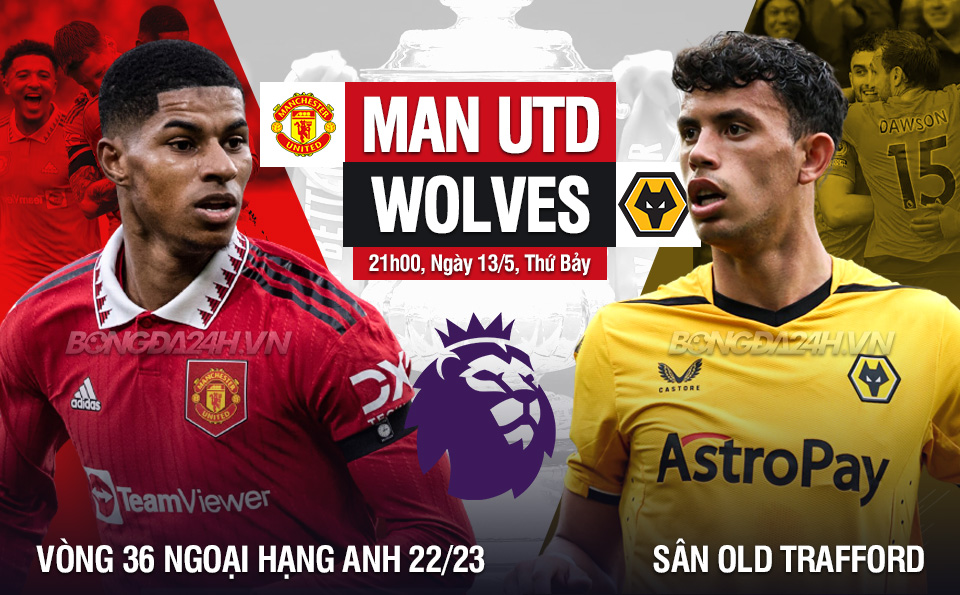 Kết quả bóng đá MU vs Wolves Ngoại hạng Anh hôm nay