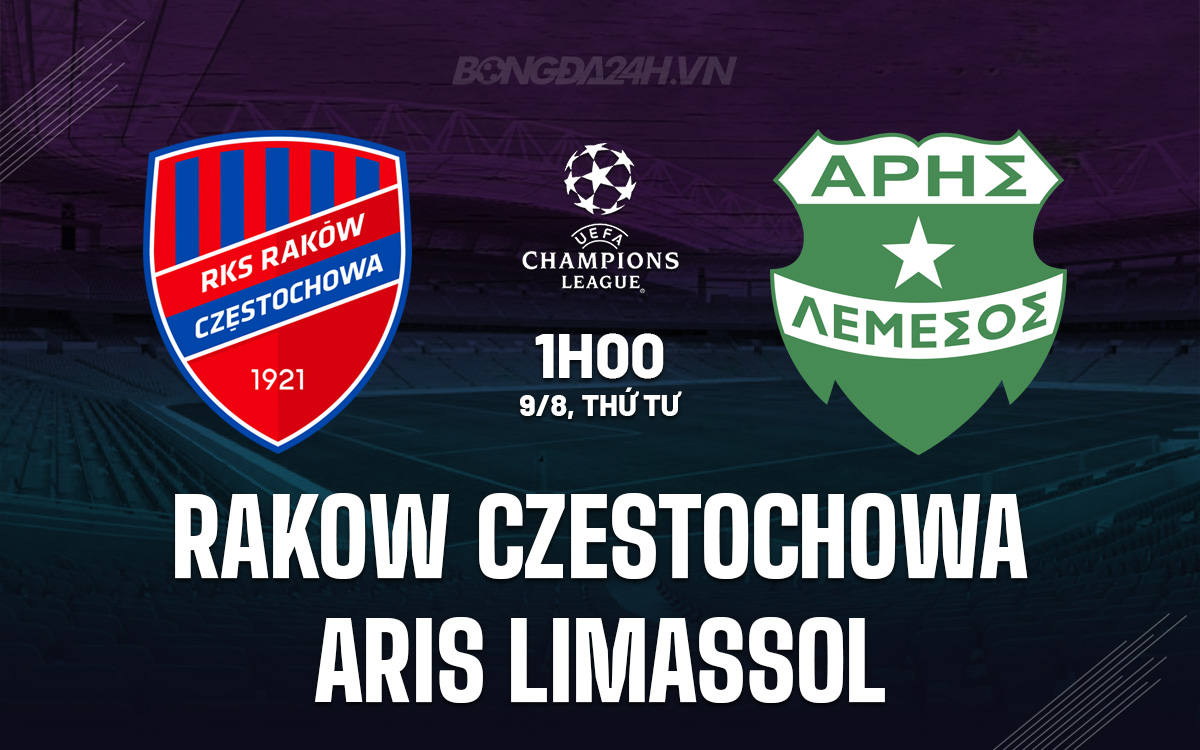Nhận định bóng đá Rakow Czestochowa vs Aris Limassol hôm nay