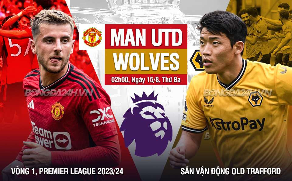 Kết quả bóng đá MU vs Wolves Ngoại hạng Anh 2023/24 hôm nay