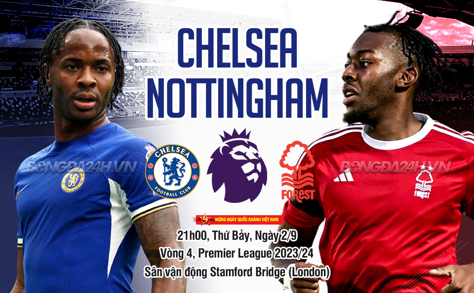 Kết quả bóng đá Chelsea vs Nottingham Ngoại hạng Anh hôm nay