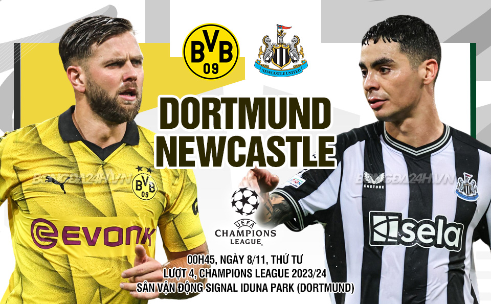 Trực tiếp bóng đá Dortmund vs Newcastle Champions League hôm nay