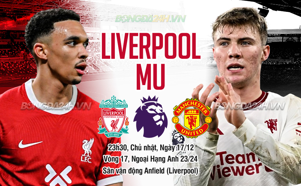 Kết quả bóng đá Liverpool vs MU Ngoại hạng Anh hôm nay