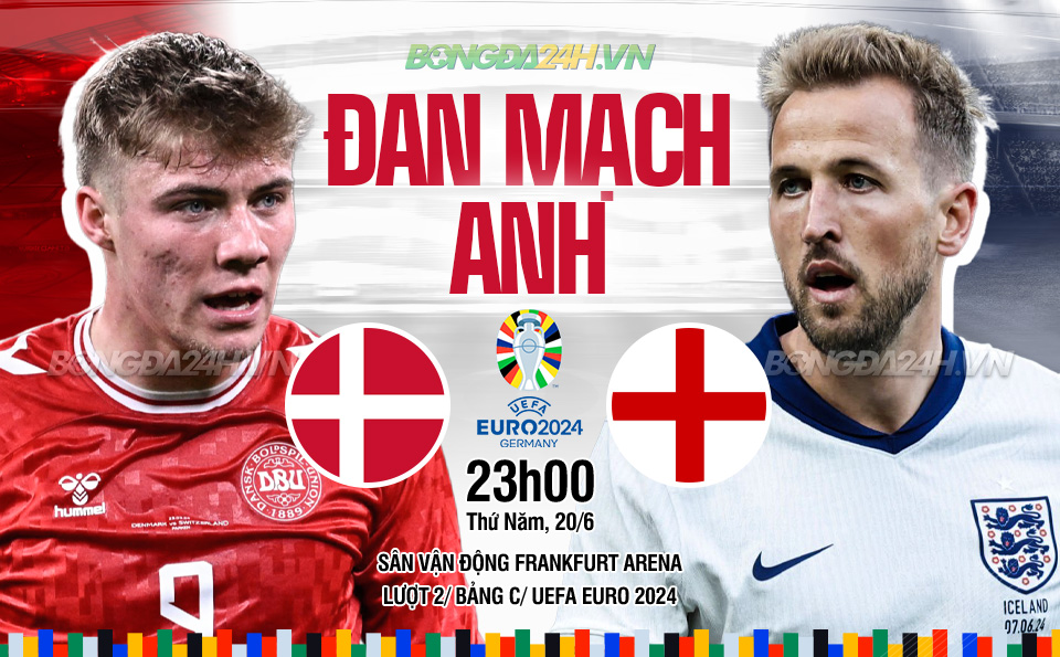 Trực tiếp bóng đá Đan Mạch vs Anh Euro 2024 hôm nay