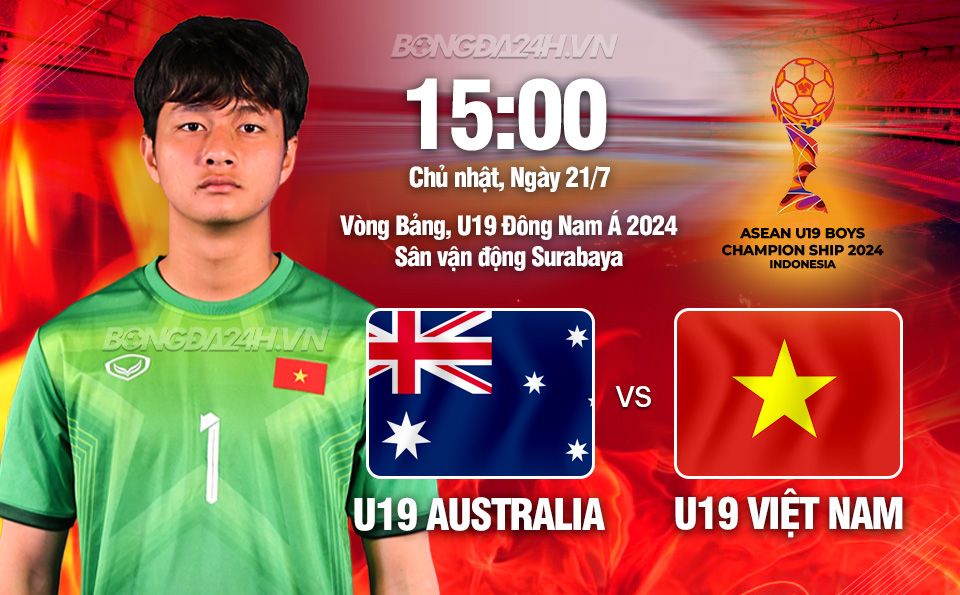 Nhận định U19 Việt Nam vs U19 Australia vòng bảng U19 Đông Nam Á