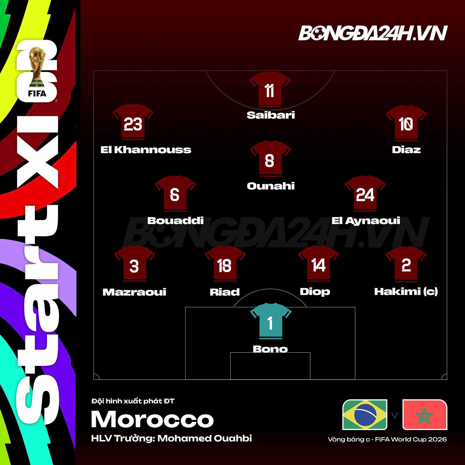Đội hình Brazil vs Ma rốc chính thức 05h00 ngày 14/06 WC 2026