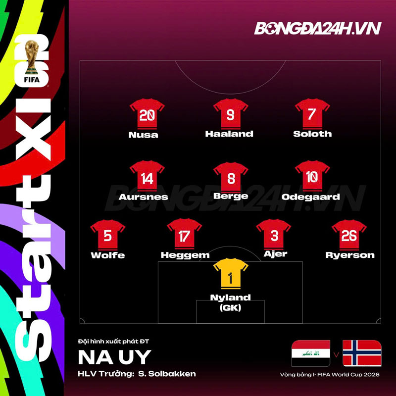 Đội hình Iraq vs Na Uy chính thức 05h00 ngày 17/06 WC 2026