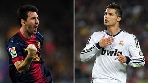 CR7 vs M10: Cuộc đọ sức vĩ đại nhất trong lịch sử