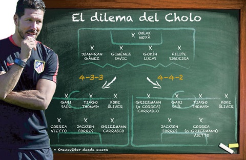 Vị tướng Simeone và cuộc cách mạng chiến thuật