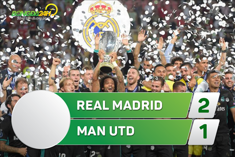 TRỰC TIẾP Real Madrid vs MU 01h45 ngày 9/8 Super Cup