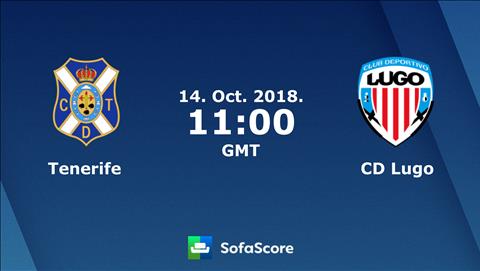 Nhận định Tenerife vs Lugo 18h00 ngày 14/10 Hạng 2 TBN 2018/19
