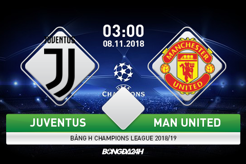Giải mã, phân tích tỷ lệ trận đấu Juventus vs MU