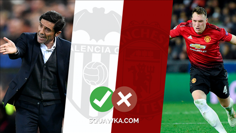 Valencia vs MU bảng H Champions League 2018/19