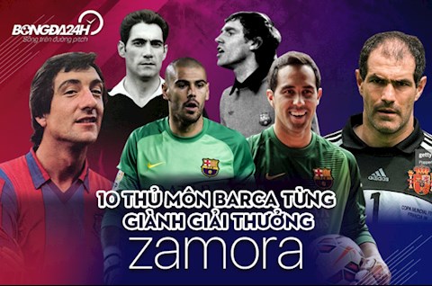 10 thủ môn Barcelona từng giành giải thưởng Zamora