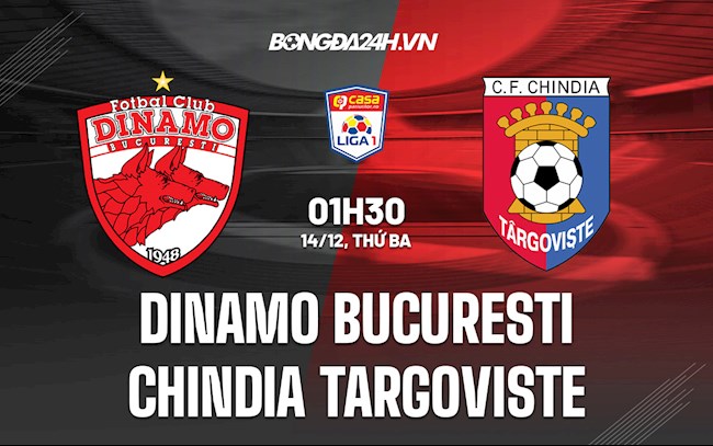 Nhận định nhận định Dinamo Bucuresti vs Chindia Targoviste VĐQG Rom