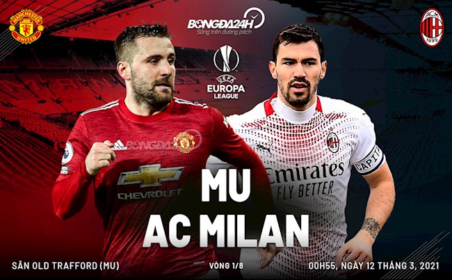 Kết quả MU vs AC Milan 0h55 hôm nay 12/3 Cúp C2 2020/2021