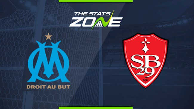 Nhận định bóng đá Marseille vs Brest 23h00 ngày 13/3 Ligue 1
