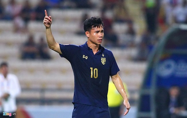 Supachok Sarachat bị gạch tên khỏi đội tuyển Thái Lan