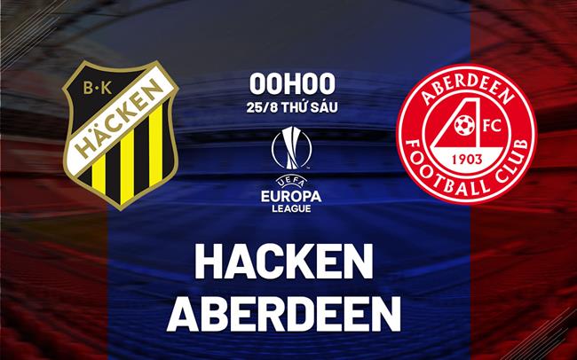 Nhận định bóng đá Hacken vs Aberdeen Europa League hôm nay
